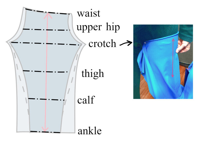 Custom Compression Garment