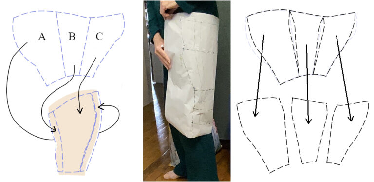 Custom Compression Garment